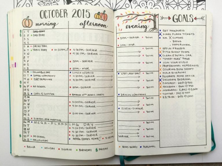 Bullet Journal For a Writer - Sujata Massey