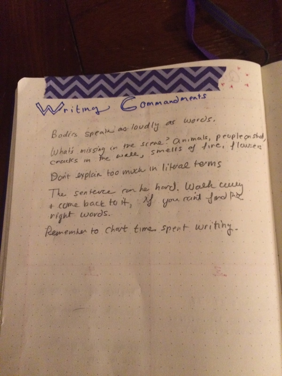 Bullet Journal For a Writer - Sujata Massey